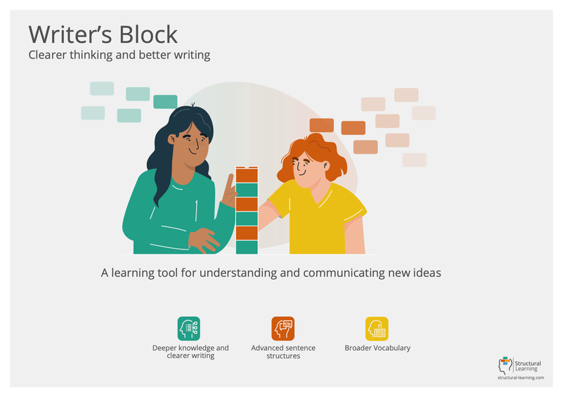 Structural Learning Dashboard